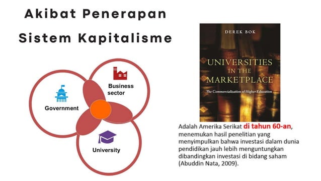 Materi Kajian Mahasiswa UKT Melangit, Mahasiswa Menjerit.pptx