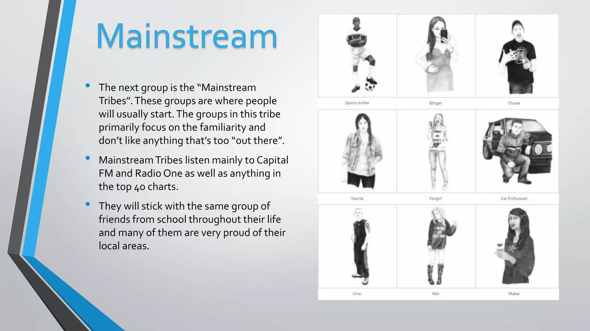 Uk Tribes Research | PPT