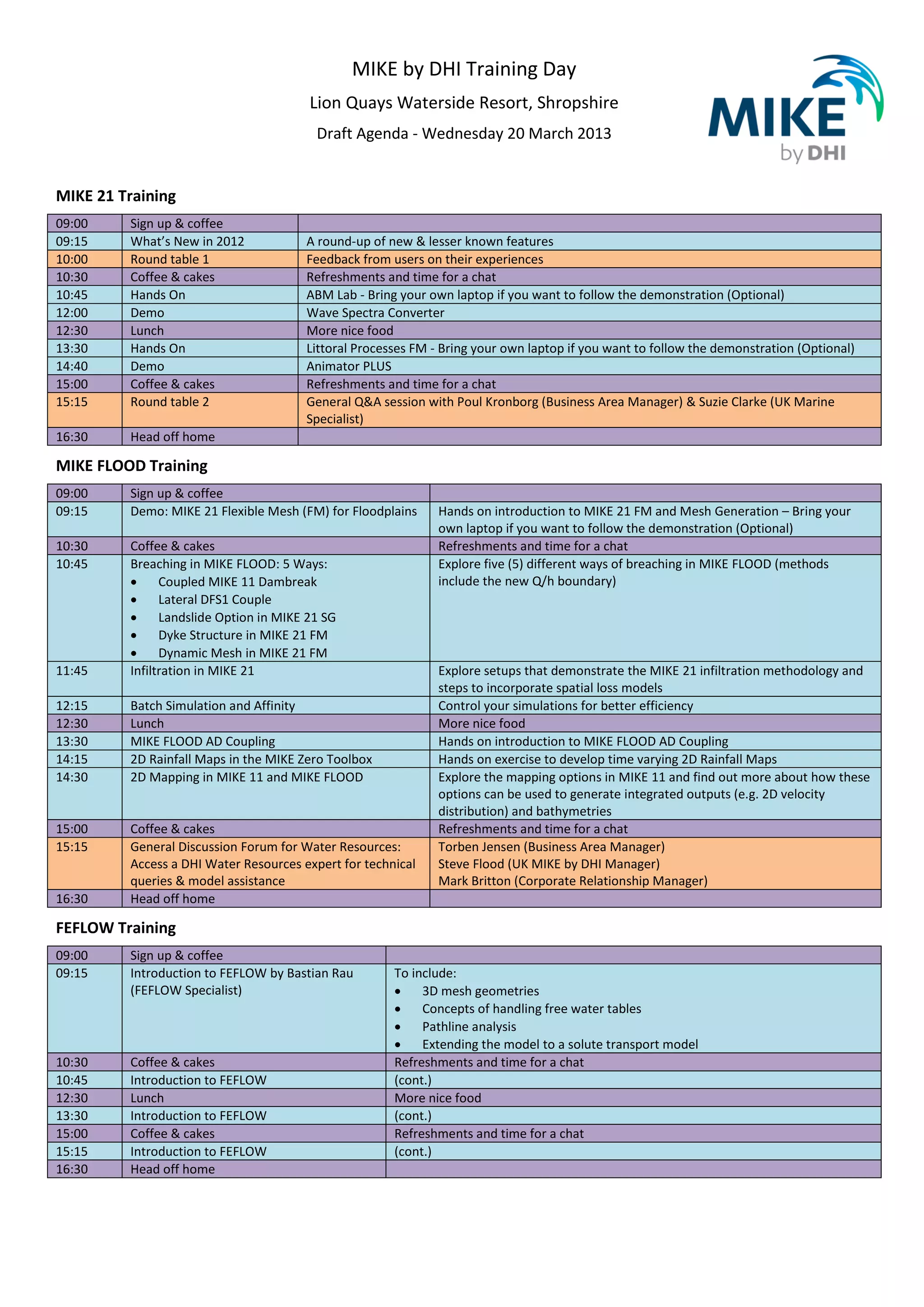 DHI-UK UGM 2013 Draft Agenda | PDF
