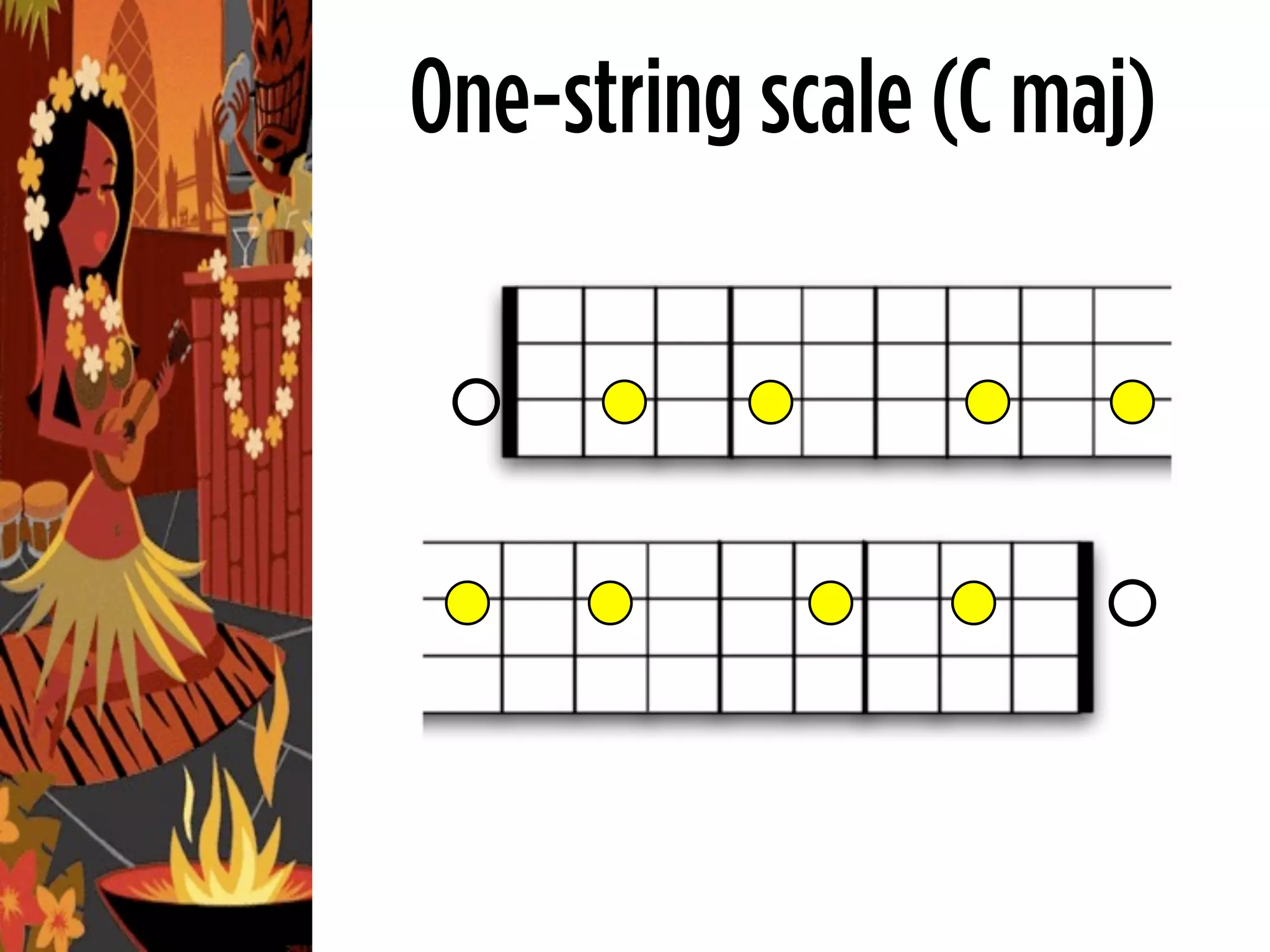 Ukulele For Geeks: Secrets of the Pentatonic Scales (sxsw 2010) | PDF