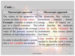 Engineering Thermodynamics-Basic concepts 1 | PDF