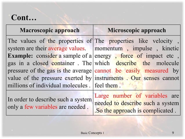 Engineering Thermodynamics-Basic concepts 1 | PDF