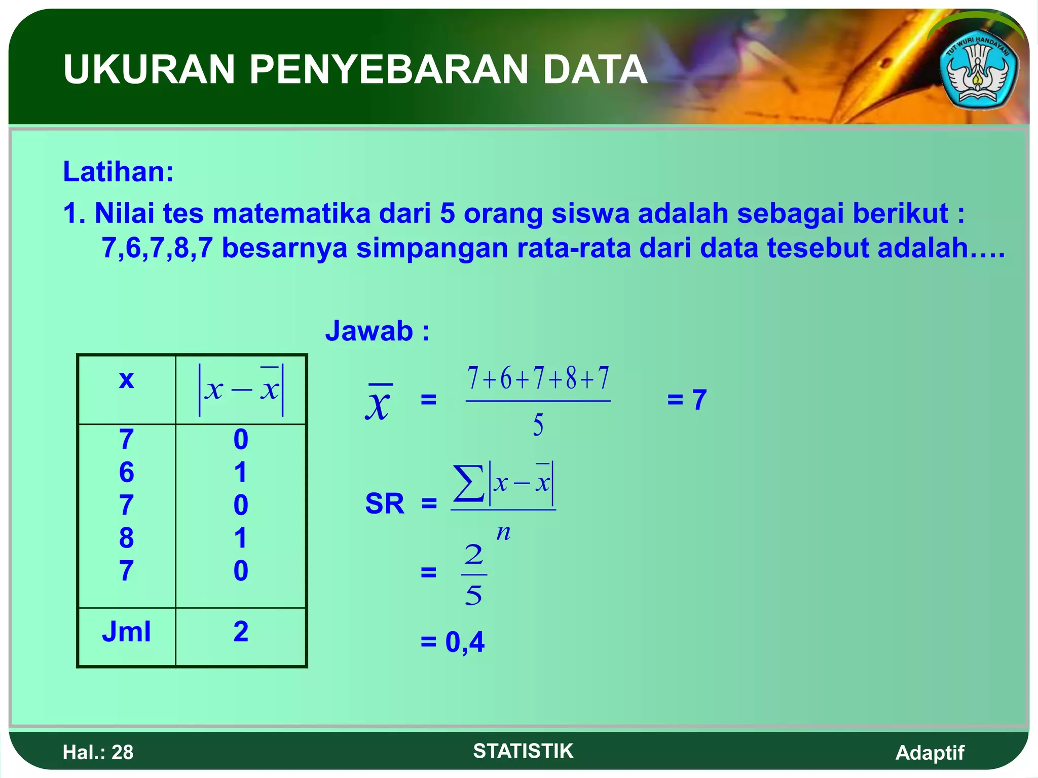 ukuran-penyebaran-data.ppt