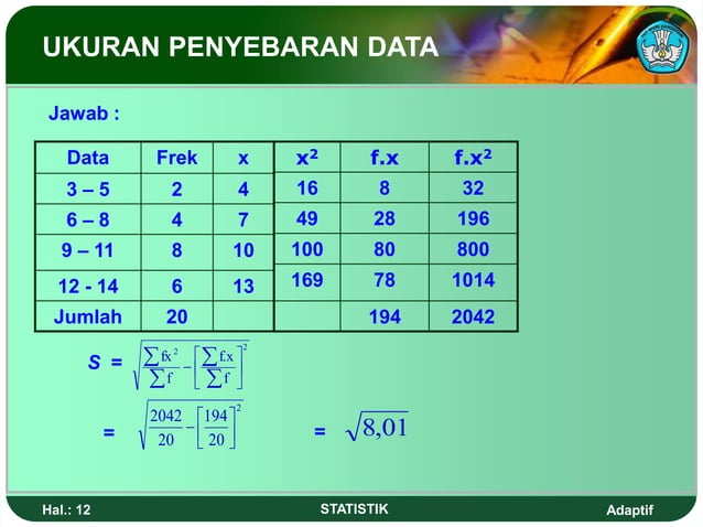 ukuran-penyebaran-data.ppt