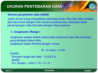 ukuran-penyebaran-data.ppt