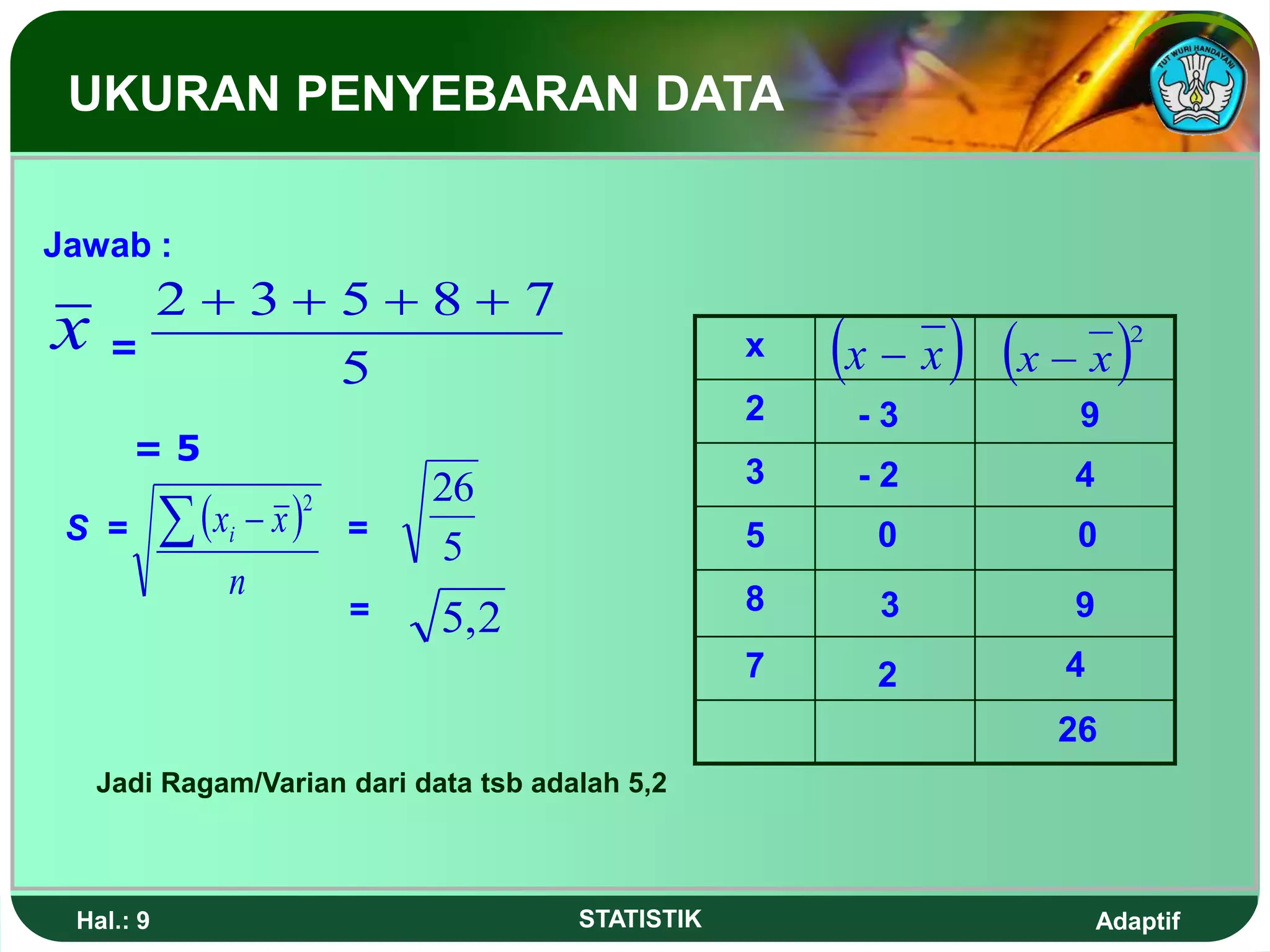 ukuran-penyebaran-data 3.ppt