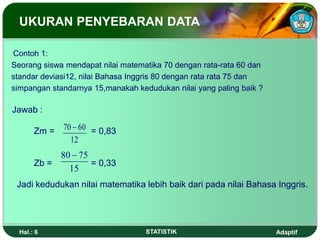 ukuran-penyebaran-data 3.ppt