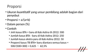 Ukuran-ukuran Frekuensi Penyakit dan Mortalitas (2025).pptx