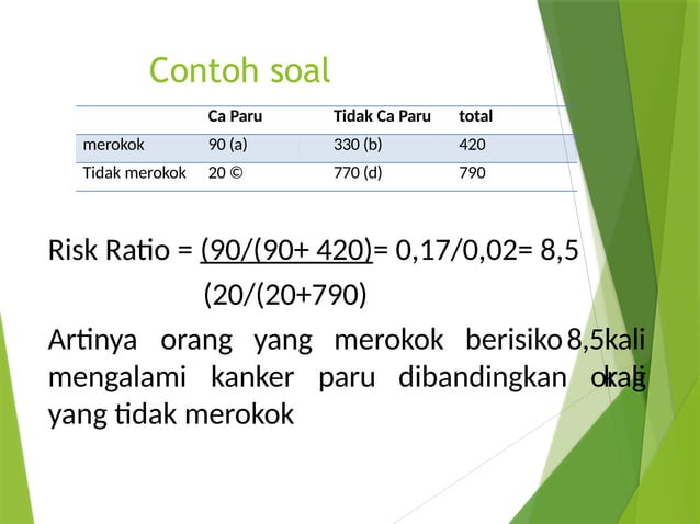 ukuran asosiasi ods rasio dan risk ratio.pptx