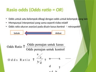 ukuran asosiasi ods rasio dan risk ratio.pptx