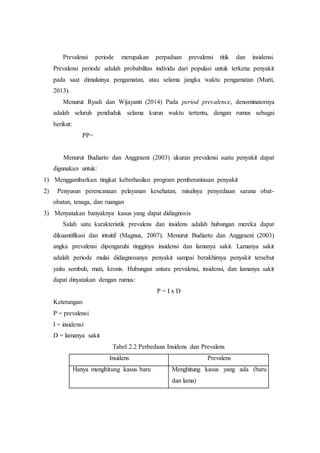 Ukuran asosiasi epidemiologi | DOCX
