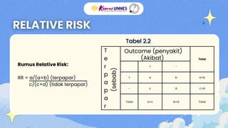 METODE RISET EPIDEMIOLOGI UKURAN ASOSIASI .pdf