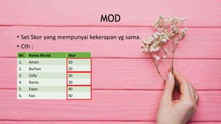 Ukuran kecenderungan memusat ; min, mod, median (EDUP3063 Pentaksiran ...