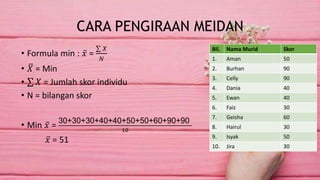 Ukuran kecenderungan memusat ; min, mod, median (EDUP3063 Pentaksiran ...