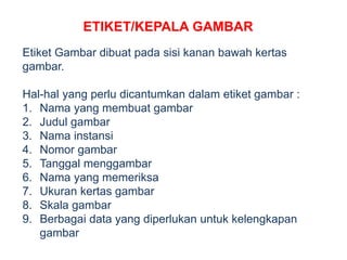 Ukuran keterangan gambar.ppt