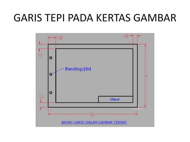 Ukuran keterangan gambar.ppt