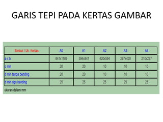 Ukuran keterangan gambar.ppt