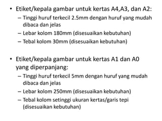 Ukuran keterangan gambar.ppt