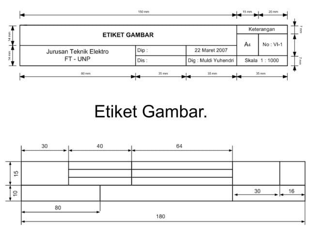 Ukuran keterangan gambar.ppt