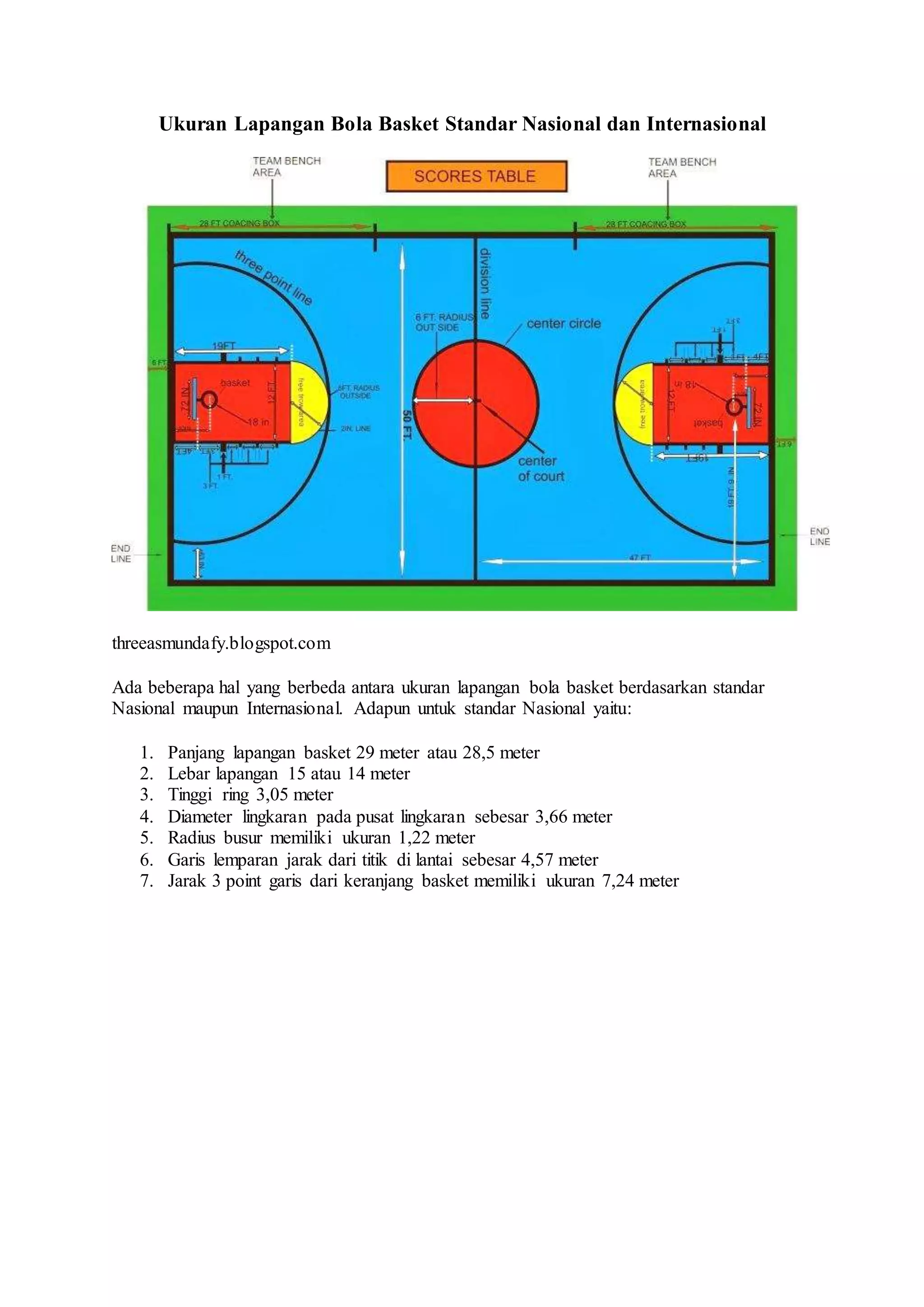 Ukuran lapangan bola basket | DOCX