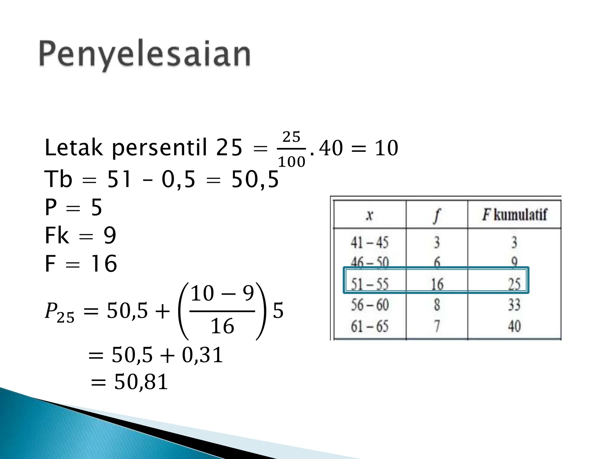 Statistika tentang Ukuran Letak untuk data berkelompok dan data tunggal ...