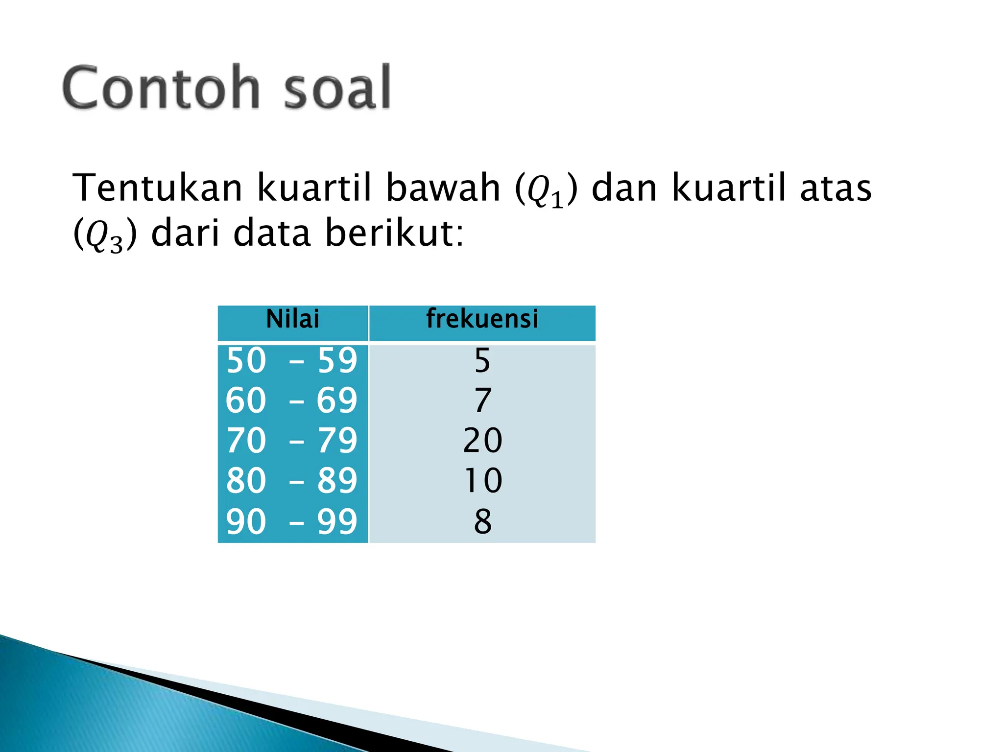 Statistika tentang Ukuran Letak untuk data berkelompok dan data tunggal ...