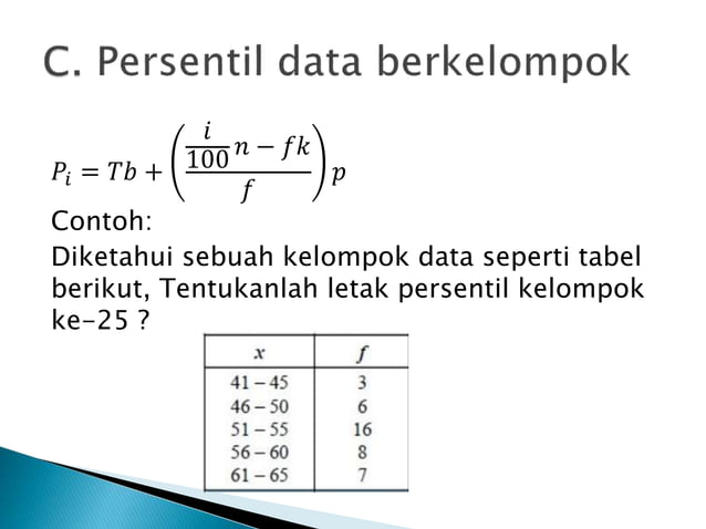 Statistika tentang Ukuran Letak untuk data berkelompok dan data tunggal | PPTX