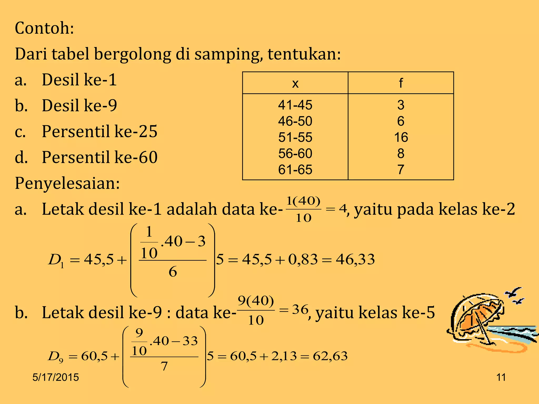 Ukuran letak data | PPTX