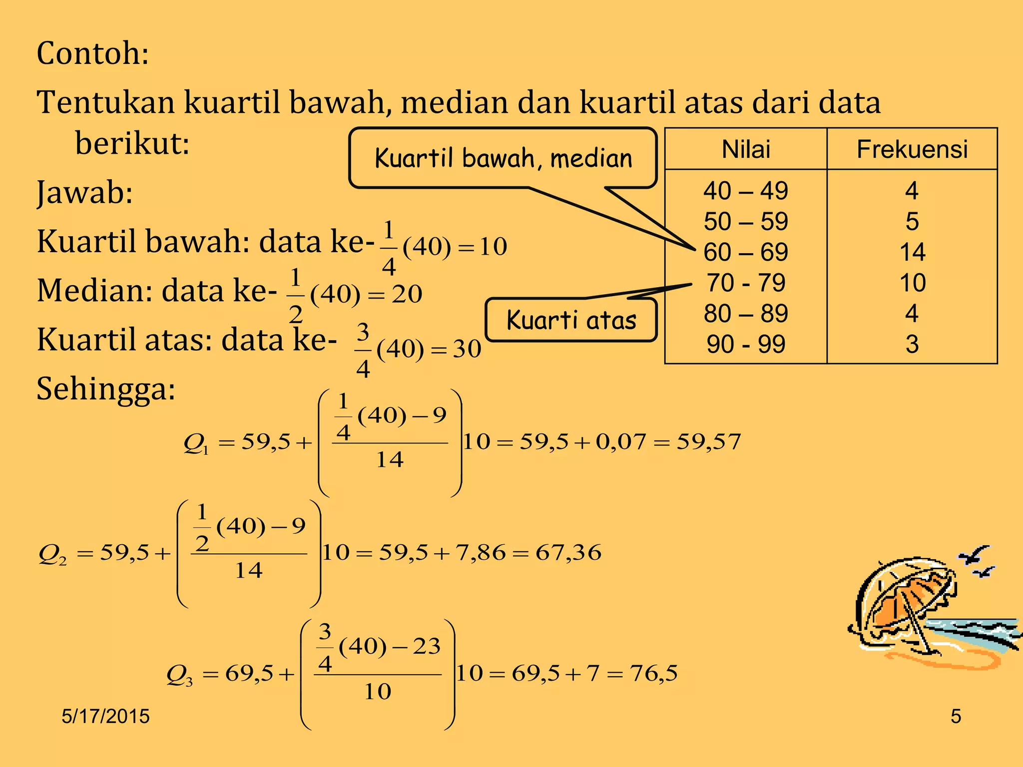 Ukuran letak data | PPTX