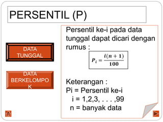 Ukuran letak data | PPTX