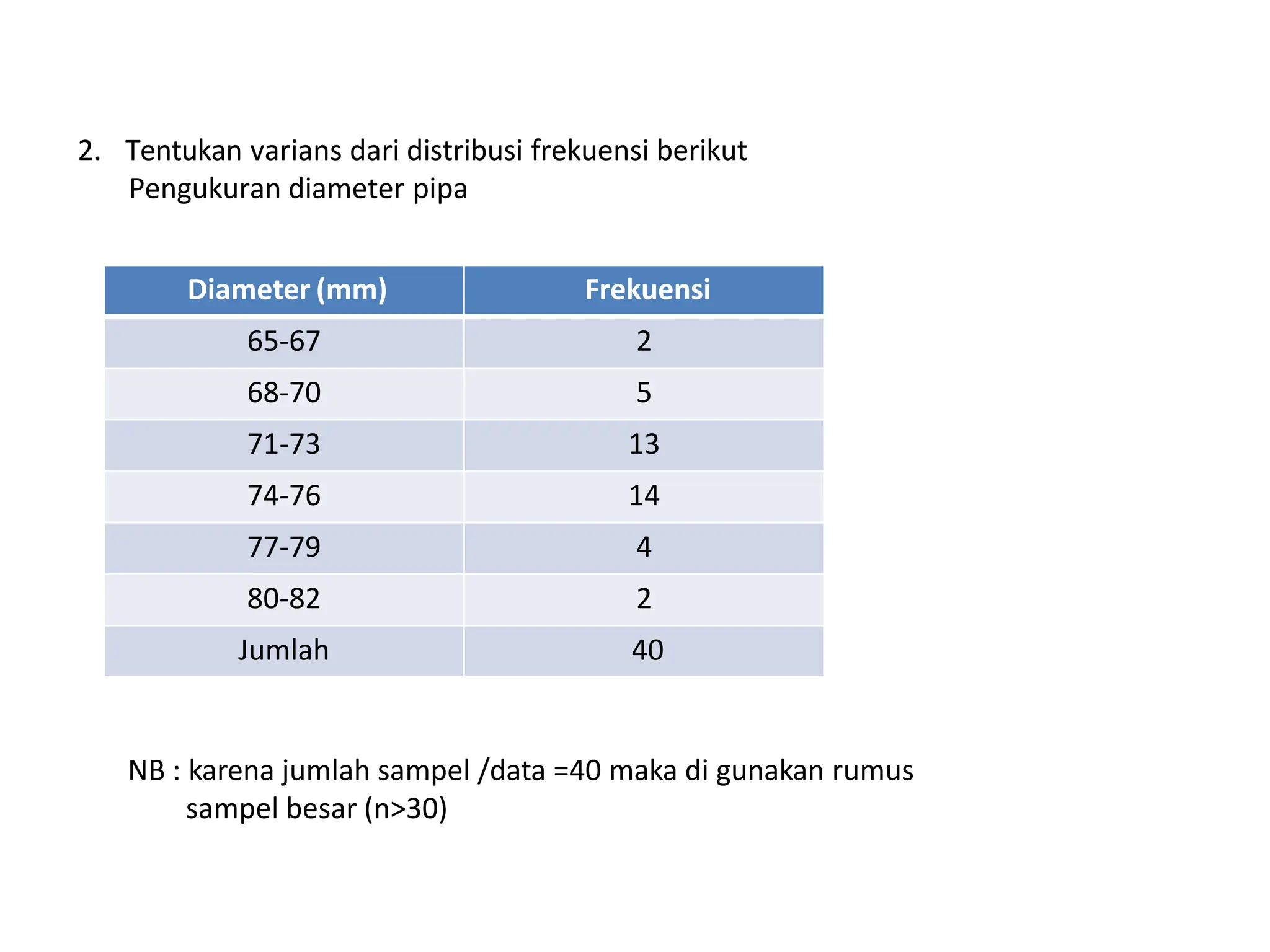Ukuran Letak Data kuartil dan beberapa pembagian lainnya | PPT
