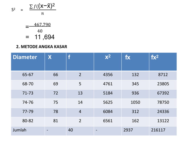 Ukuran Letak Data kuartil dan beberapa pembagian lainnya | PPT