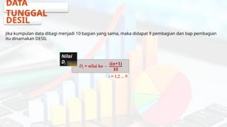 Ukuran Letak Data Pada Statistika Data Tunggal dan Kelompok | PPTX