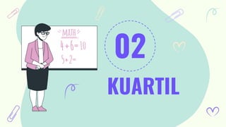 UKURAN LETAK DATA (KUARTIL, DESIL, PERSENTIL).pptx
