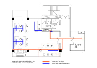 Ukuran meja untuk ruangan planning and control | PDF