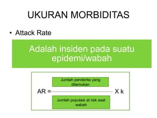 Ukuran morbiditas mortalitas dalam epidemiologi | PPT
