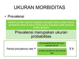 Ukuran morbiditas mortalitas dalam epidemiologi | PPT