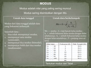 Ukuran nilai pusat | PPT