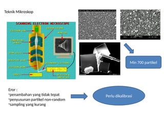 UKURAN PARTIKEL DAN BENTUK komponen keramik | PPTX