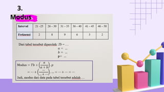 Ukuran pemusatan data kelompok mean median dan modus | PPTX