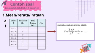Ukuran pemusatan data kelompok mean median dan modus | PPTX