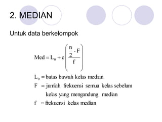 ukuran pemusatan amin kuliah MEAN MEDIAN DAN MODUS.ppt