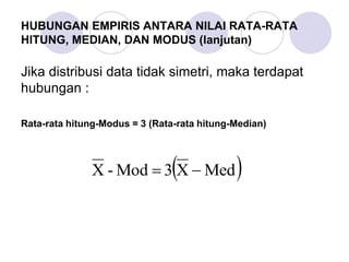 ukuran pemusatan amin kuliah MEAN MEDIAN DAN MODUS.ppt