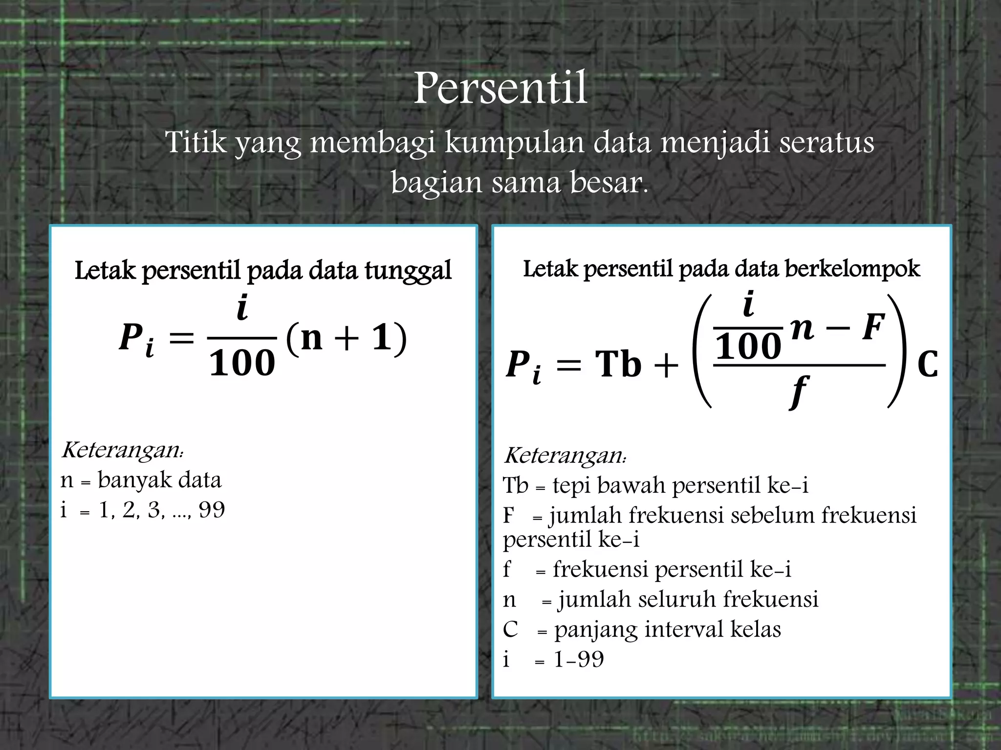 Ukuran pemusatan dan penyebaran | PPTX