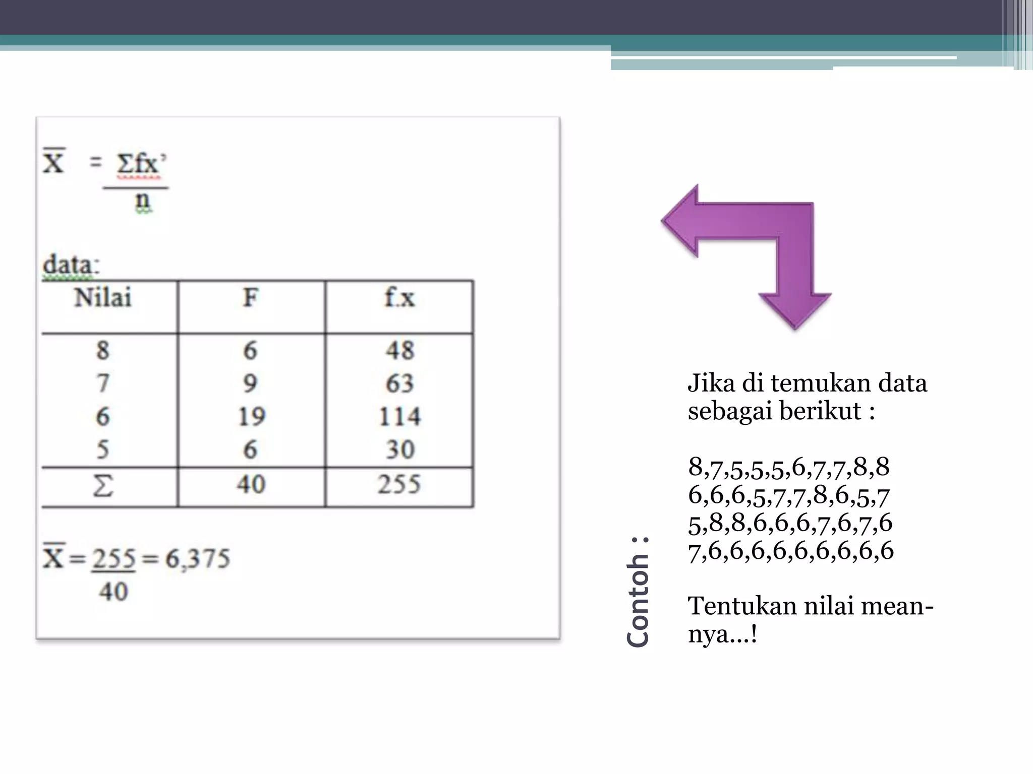 Ukuran pemusatan data | PPTX