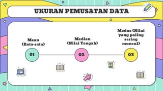 UKURAN PEMUSATAN DATA.pptx