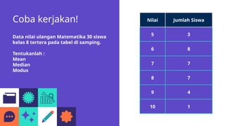 Ukuran Pemusatan Data Tunggal dan Data Berkelompok | PPTX