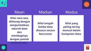Ukuran Pemusatan Data Tunggal dan Data Berkelompok | PPTX