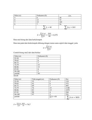 Ukuran pemusatan data | DOCX
