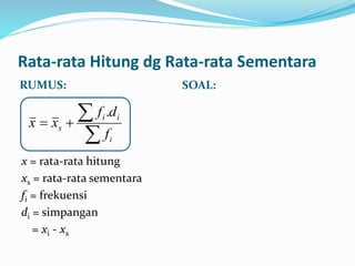 Ukuran pemusatan data haniful muttaqin | PPT